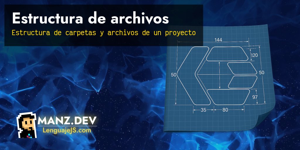 Estructura de archivos - Javascript en español